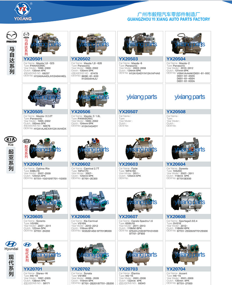 Honda Civic 80211svaa01 80211waa01 80211swaa02 용 냉매 Ac 증발기 코어, Bossgoo ...