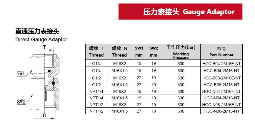 Parker Vka3 Test Point Adapters For 24 Degree Test Points - Metric ...