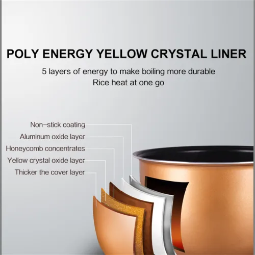 5l Custom Logo Kitchen Smart Rice Cookers, High Quality 5l Custom Logo ...