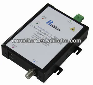 L Band Satellite Optical Receiver/satellite Optical Receiver, High ...