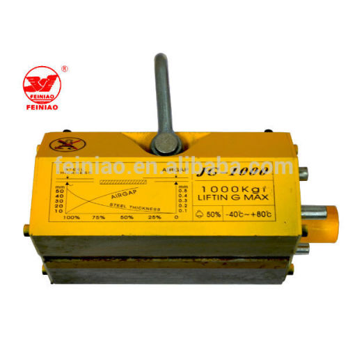 Hand Operation Permanent Magnetic Jack Magnetic Suspension Lifter, High ...