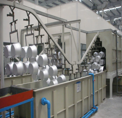 Powder Coating Spray System For Metal, High Quality Powder Coating ...