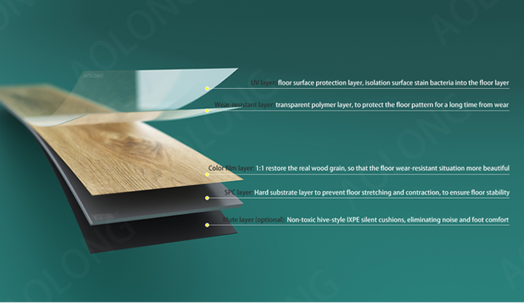 Unilin 5g Click Spc Flooring - Direct Factory China Click Lock Floor ...