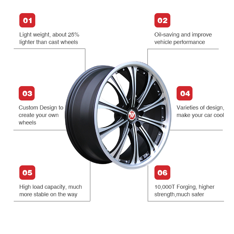 17 Inch Monoblock Forged Alloy Wheels 4x100 And 4x130 Pcd, High Quality ...