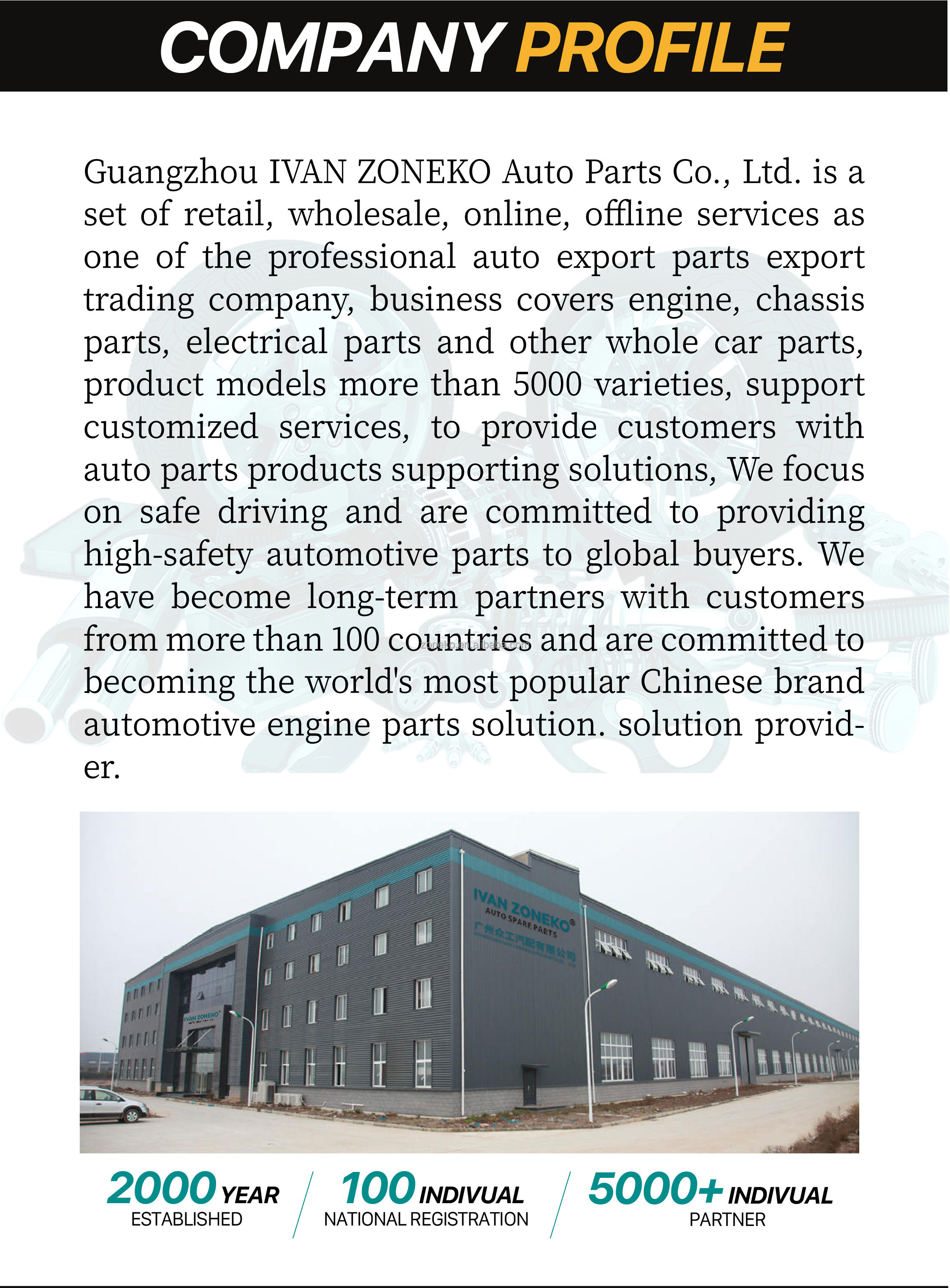 Ivan Zoneko Auto Bare Engine Assembly System G4fc G4fa For Hyundai I30 ...