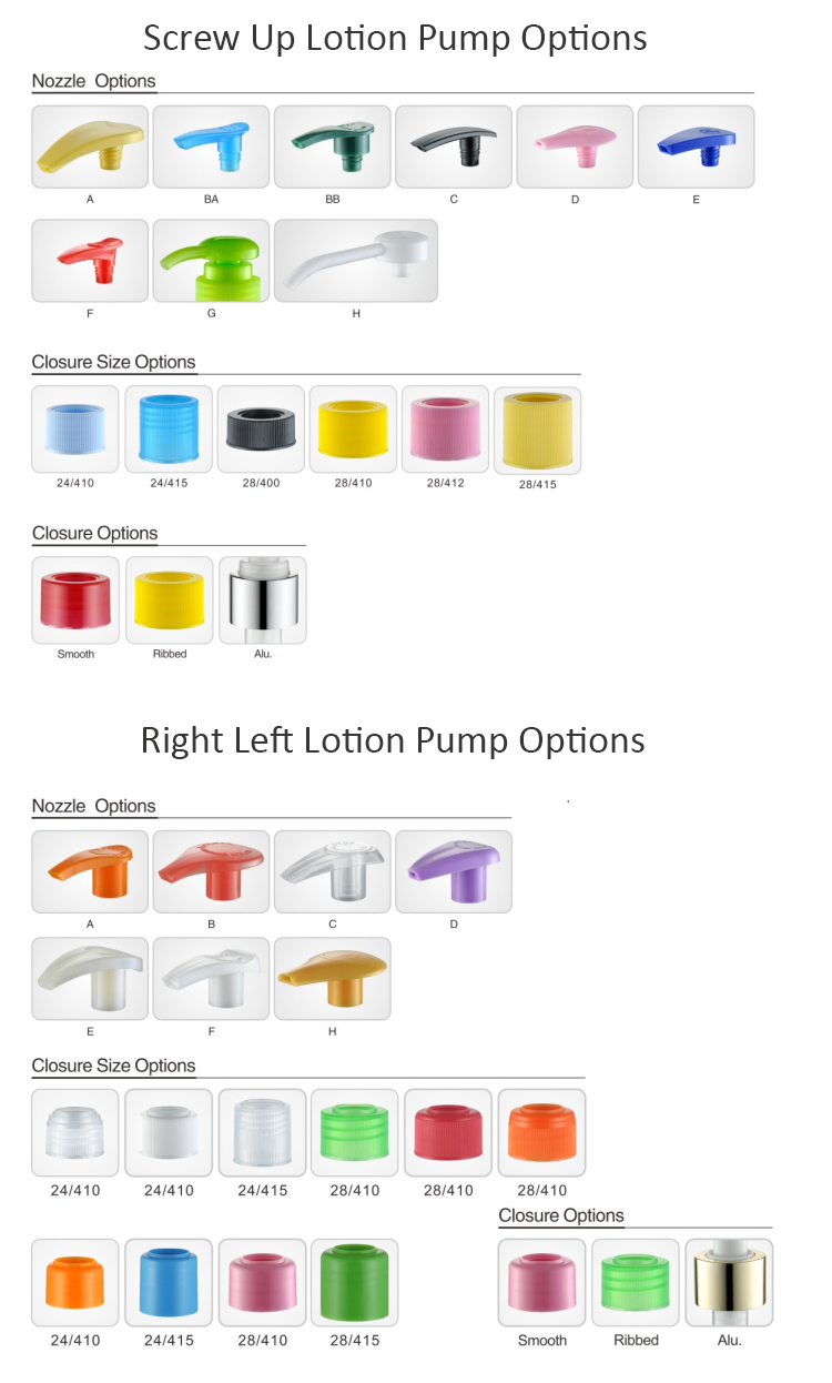 High Quality Clip Lotion Pump Plastic Dispenser, Bossgoo.com의 고품질 High ...
