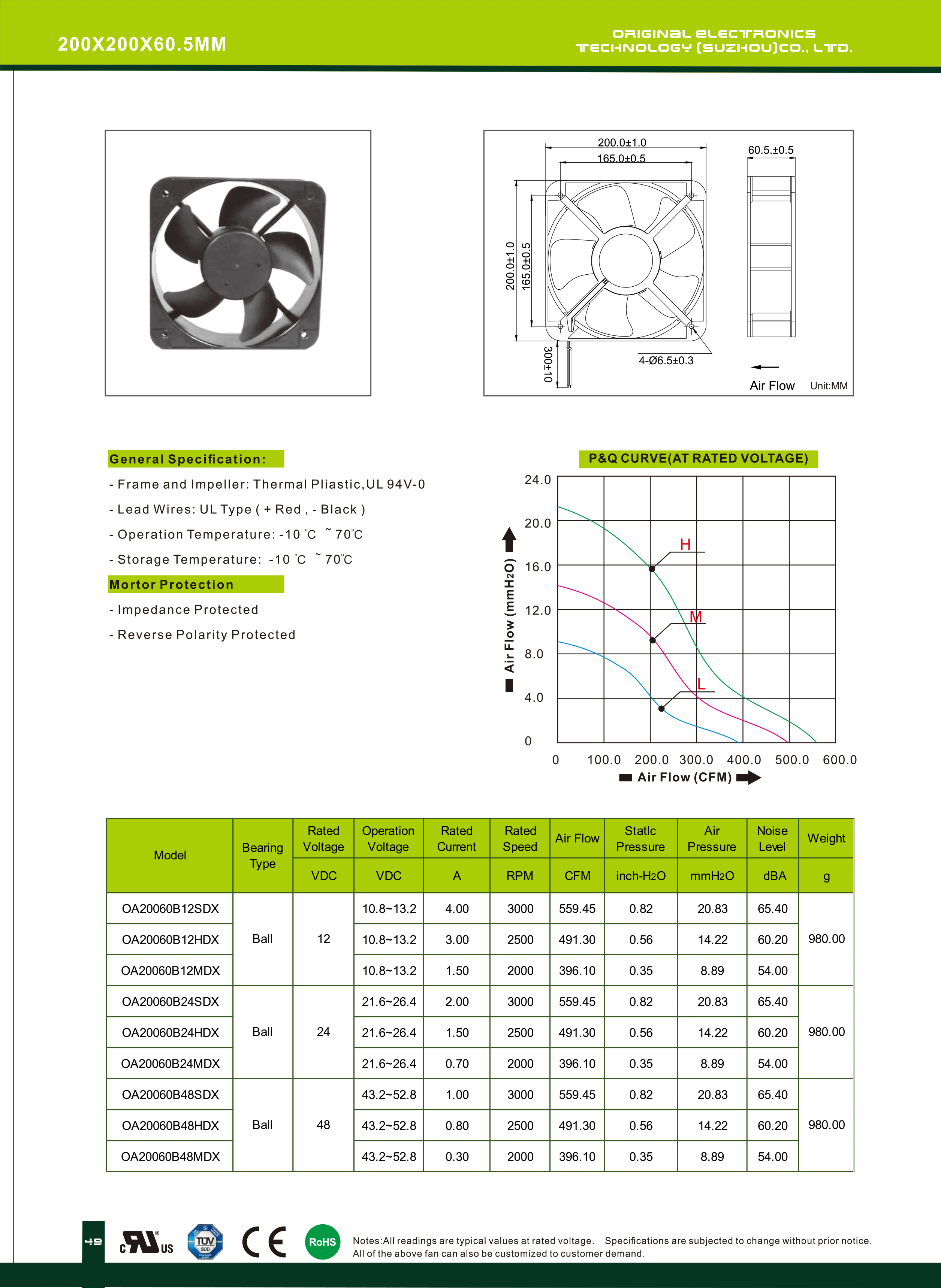 Frame Dc Axial Fan 200x200x60.5mm, High Quality Frame Dc Axial Fan ...
