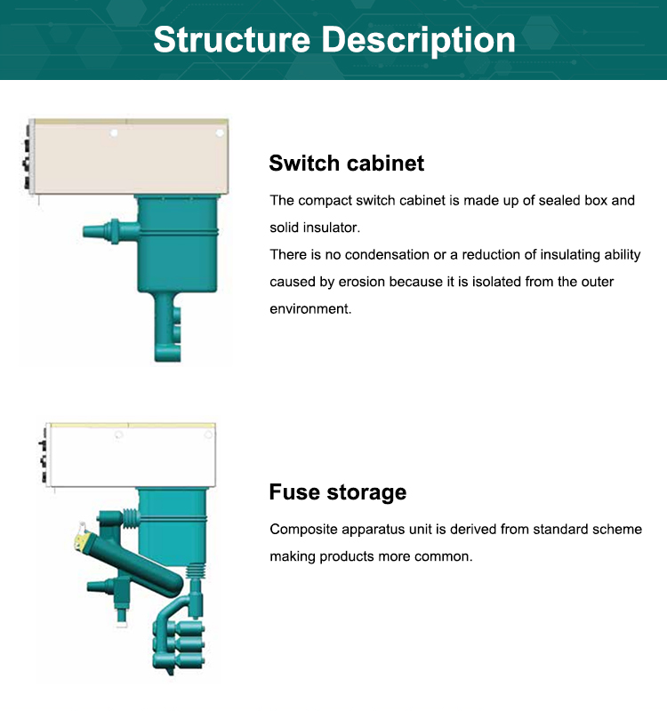 Tsr 11kv/24kv/33kv Solid Insulated Outdoor Intelligent Rmu (sf6-free ...