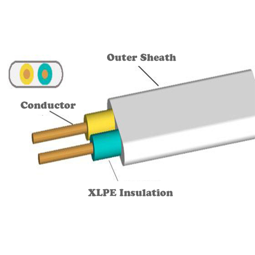 평평한 Xlpe 절연체 Pe Sheath Al Wires, Bossgoo.com의 고품질 평평한 Xlpe 절연체 Pe ...