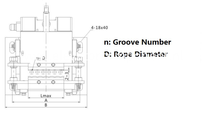 Elevator Rope Gripper Manual Reset