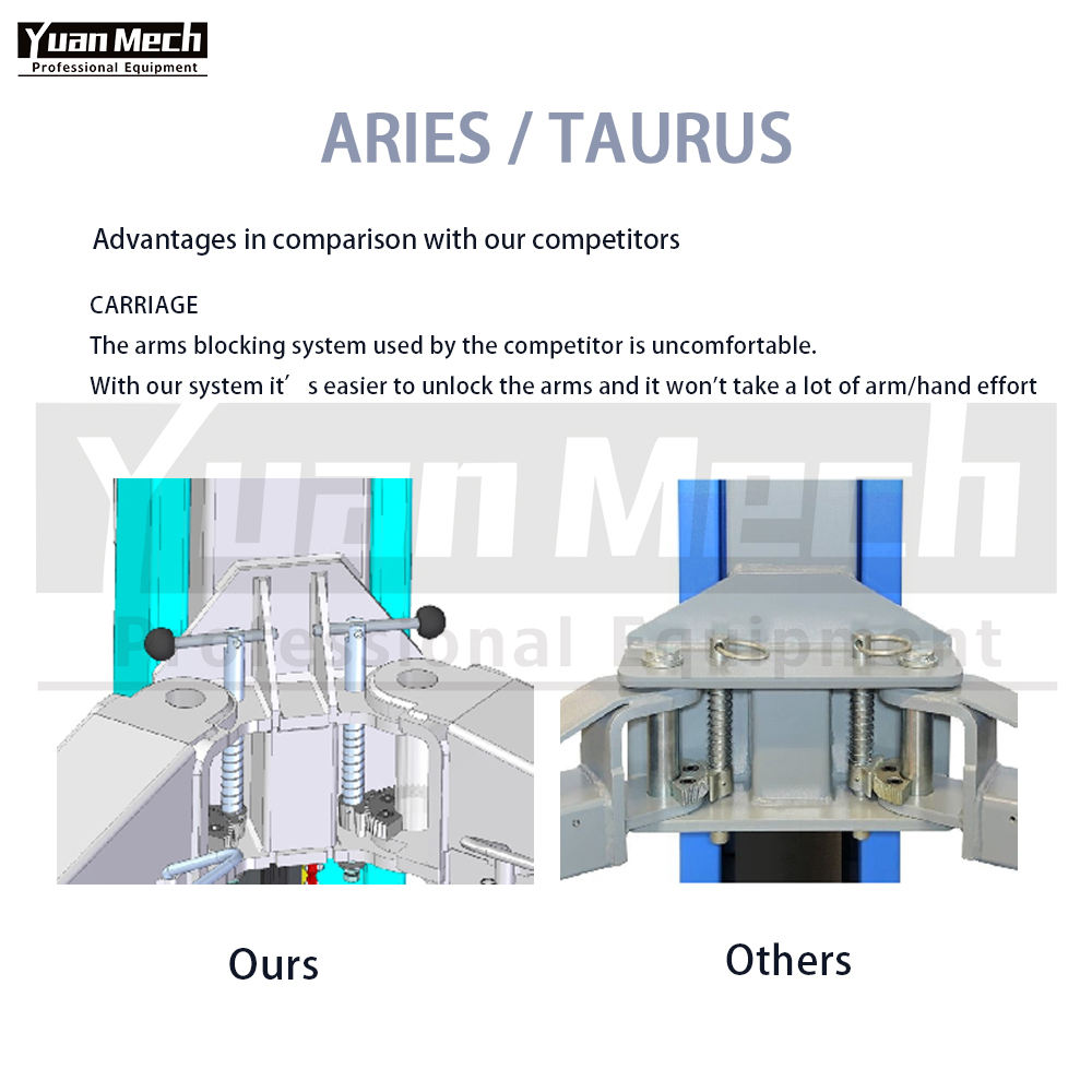 Manual Lowering Rod Two Post Lift, High Quality Manual Lowering Rod Two ...