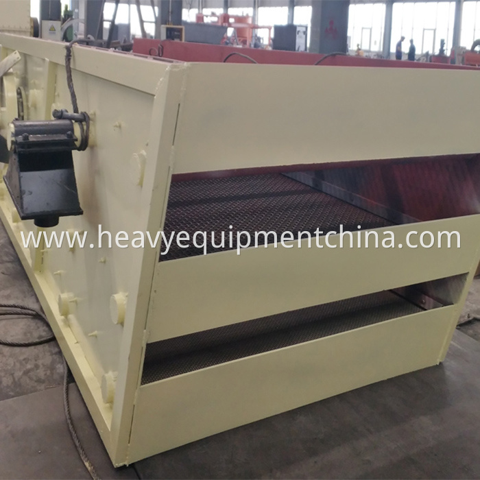 Vibrating Sieve Screen Vibrating Screen Classifier For Sale China ...