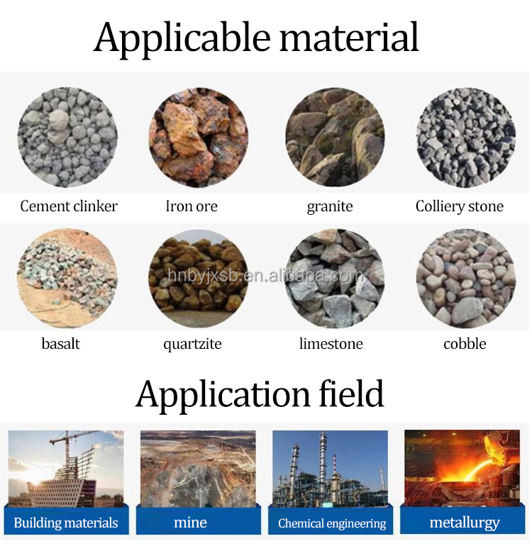 Round Drum Stone Screen Rotary Sand Screening Machine, High Quality ...