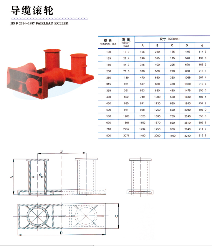 Din 81915 Marine Casting Chocks For Vessel Deck, High Quality Din 81915 ...