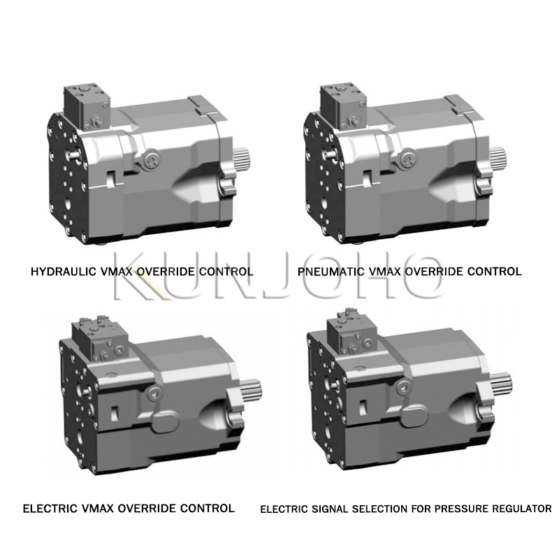 Dynamic Response Linde Axial Variable Hydraulic Motors: Hmr55, Hmr75 ...