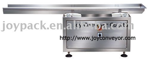 Fastback Horizontal Motion Conveyor, High Quality Fastback Horizontal ...