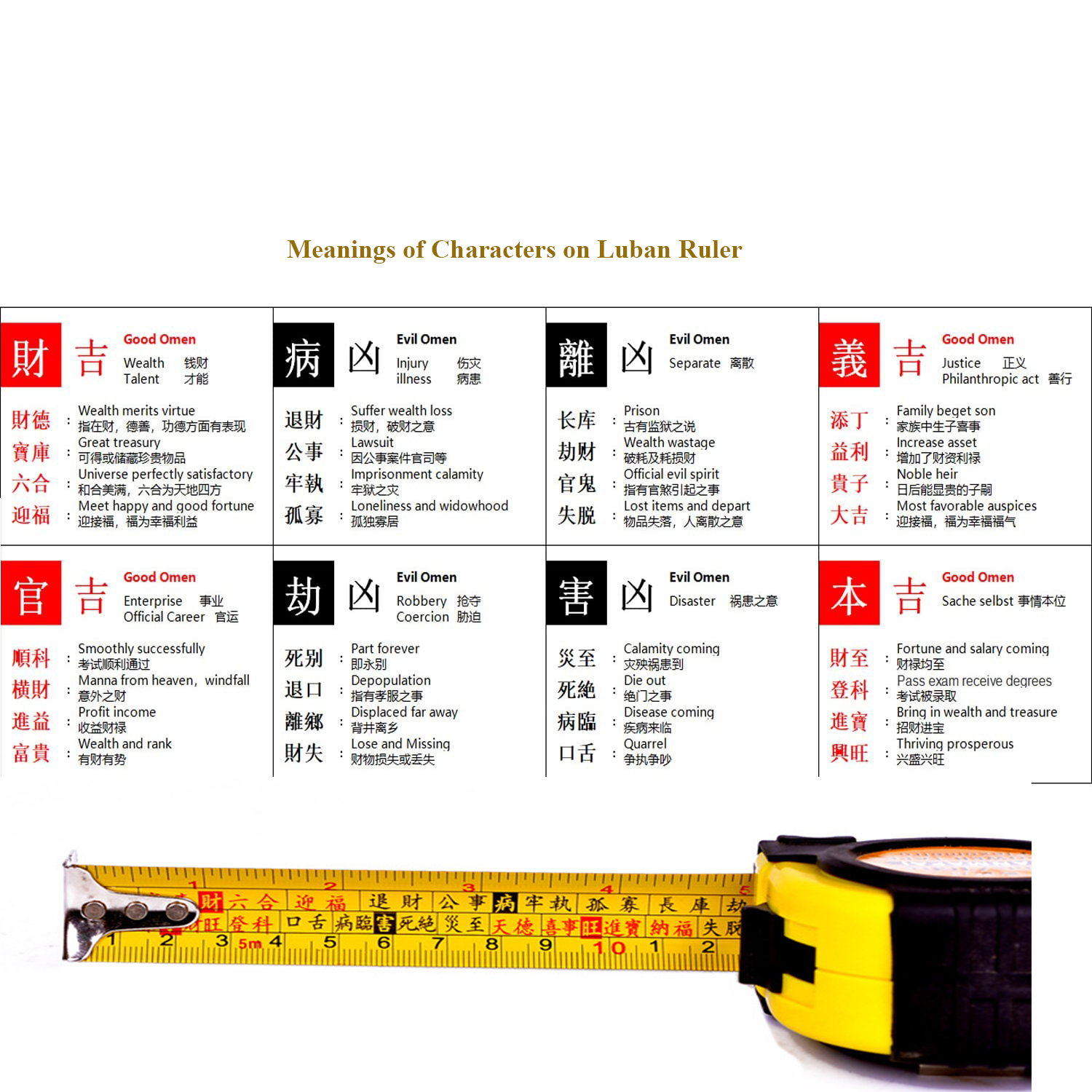 การวัดเทปใบมีดโลหะ Feng Shui เมตริก คุณภาพสูง การวัดเทปใบมีดโลหะ Feng ...