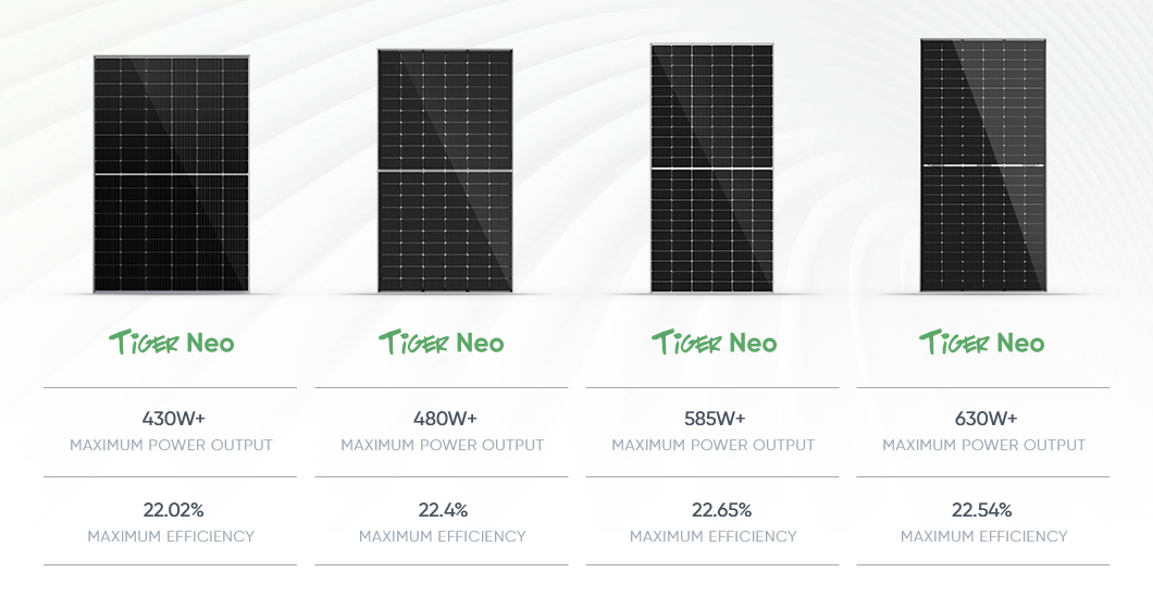 Jinko Solar Tiger Neo N-type Monocrystalline Perc Photovoltaic Solar ...