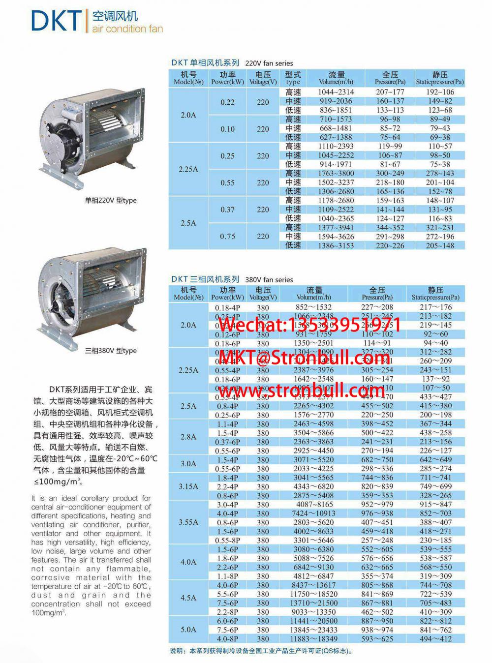 Stronbull Air Condition Fan Dkt Centrifugal Exhaust Fan For Air ...