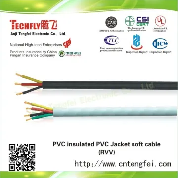 Iec 60227 52(rvv) 300/300v Light Pvc Sheathed Flexible Wire ., High Quality Iec 60227 52(rvv ...