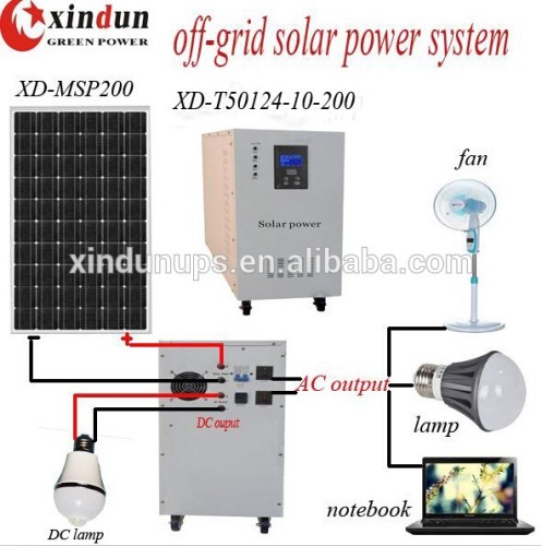 48v 3000w Inverter Solar Power System, High Quality 48v 3000w Inverter ...