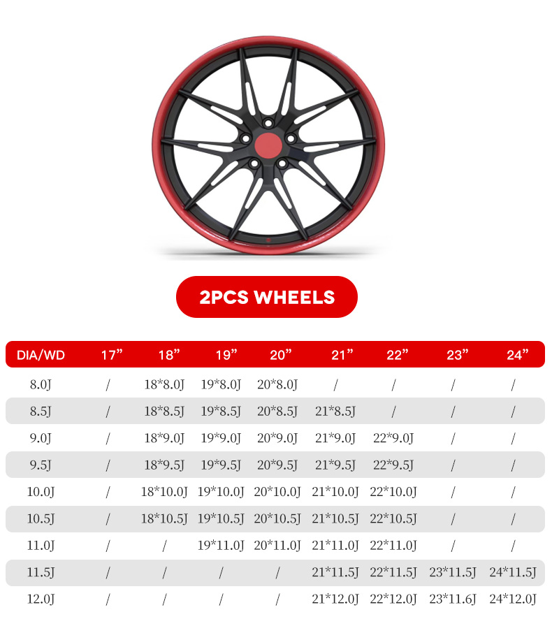 Custom Luxury Car Rims - Bolun Full Polished 21x9.5 & 22x12.5 Inch 3 ...