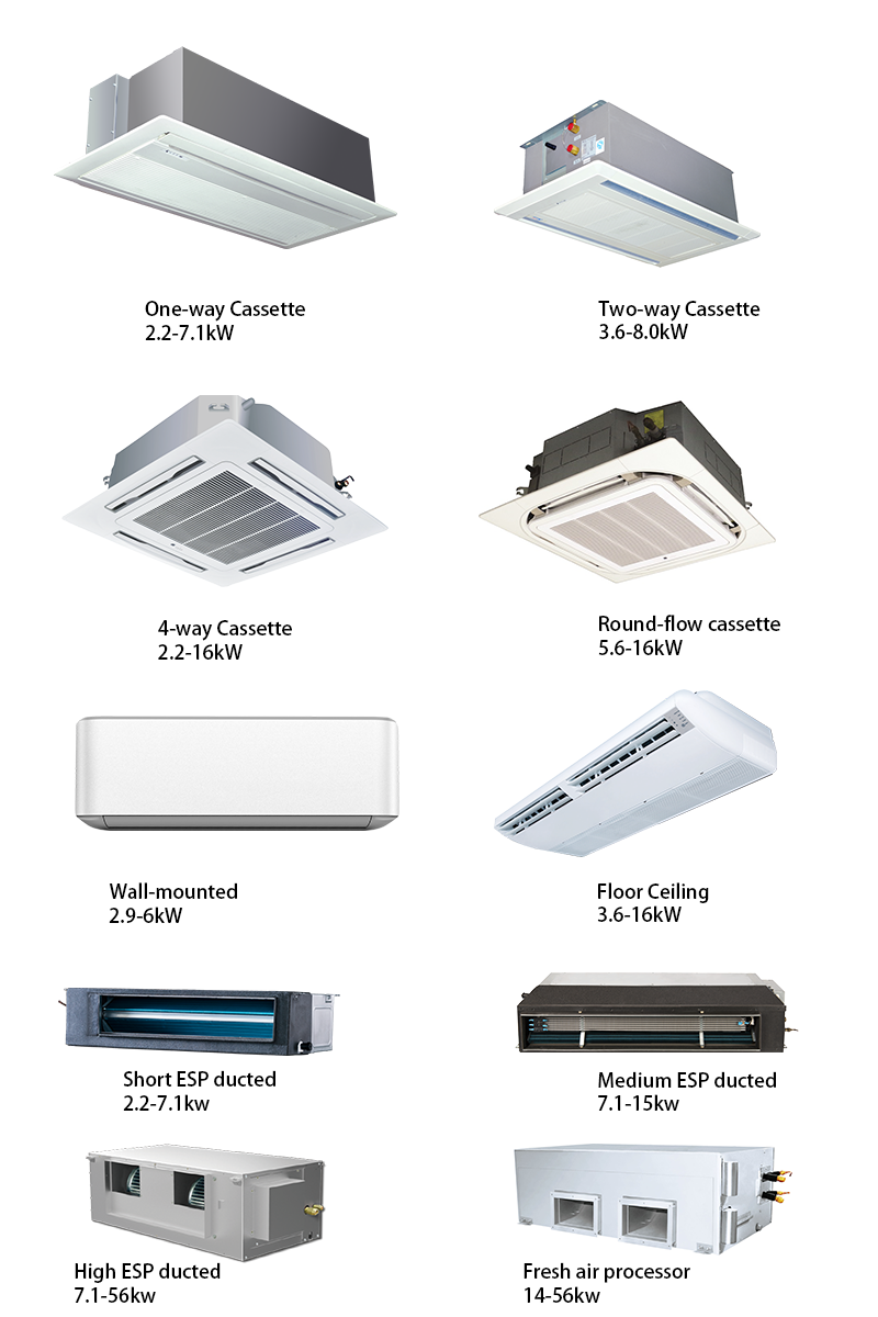Commercial Residential Ceiling Mount Multi Split System Vrv Vrf Air ...