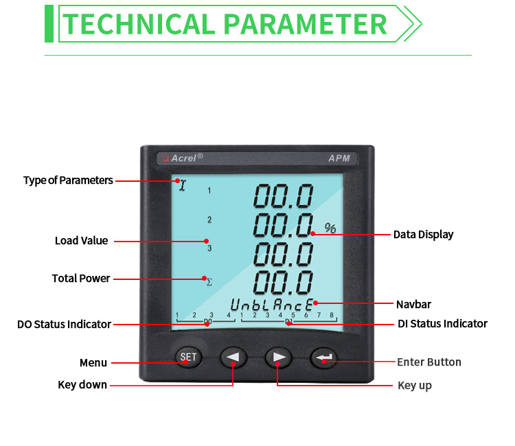 Event Record Multifunction Power Meter With Rs485, High Quality Event ...