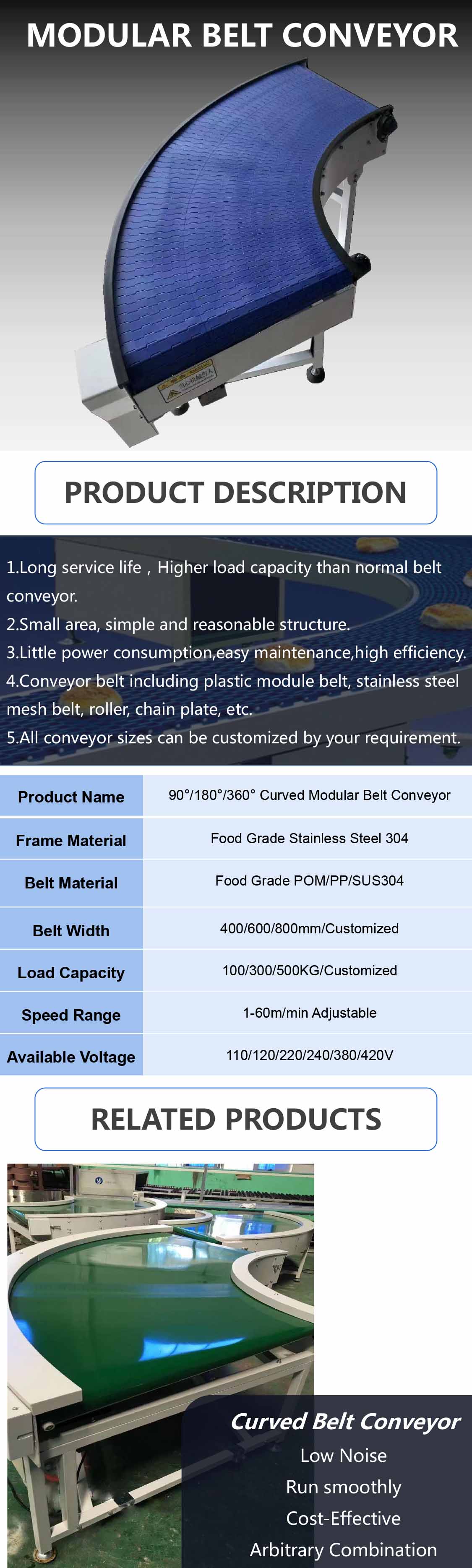 Modular Conveyor Belt Flex Conveyor System For Food Industry, High ...