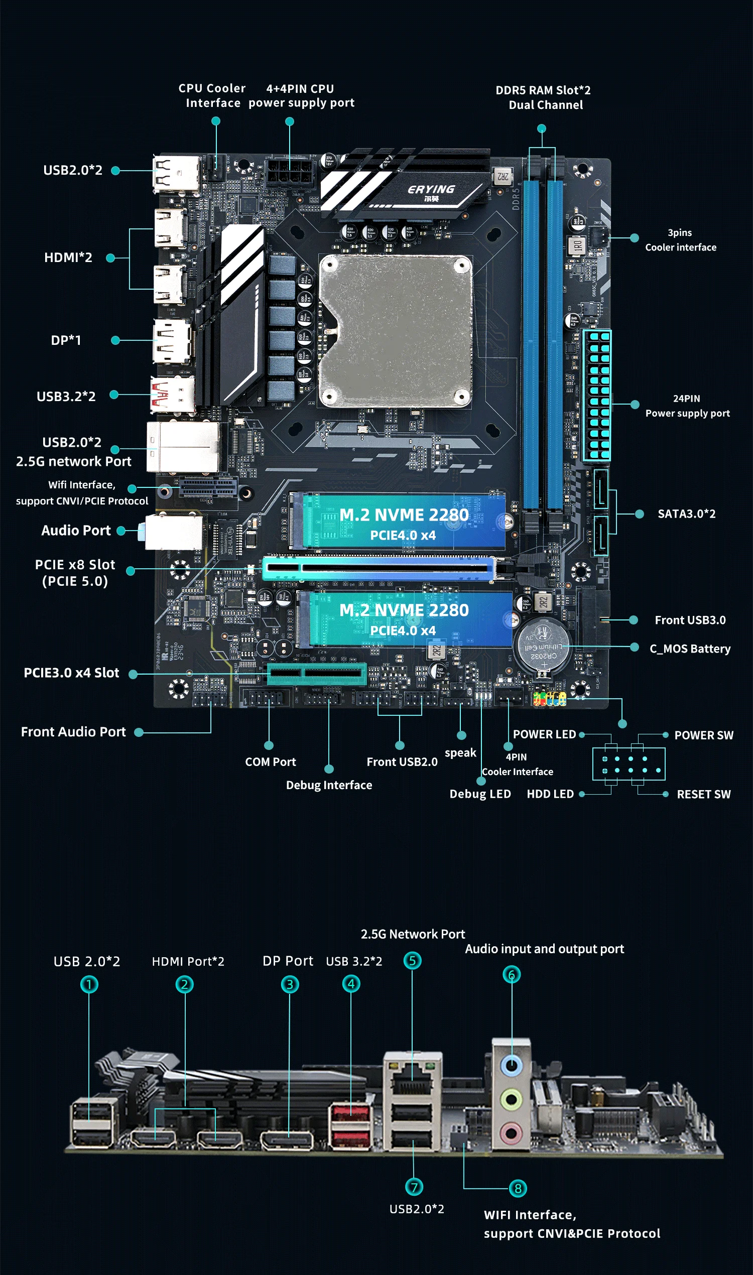 Ddr5 Cpu And Motherboard Kit: Q1hy Es Engineering Sample I9-13900h Matx ...