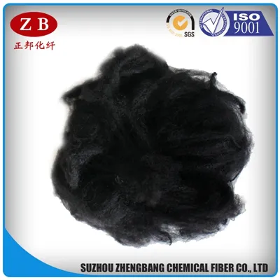 Regenerated / Recycled Polyester Staple Fiber Wastes Recycling, High ...