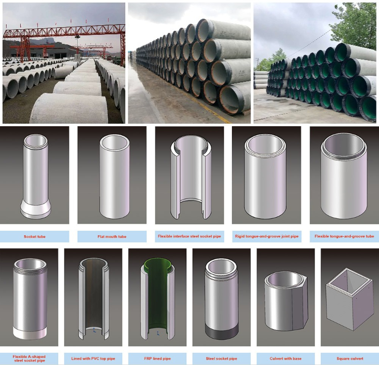 Radial Extrusion Precast Concrete Manhole Culvert Pipe Making Machine ...