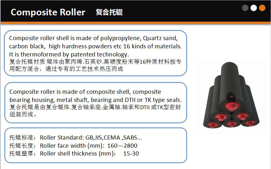 Conveyor Roller For Coal Mining Conveyor System, High Quality Conveyor ...