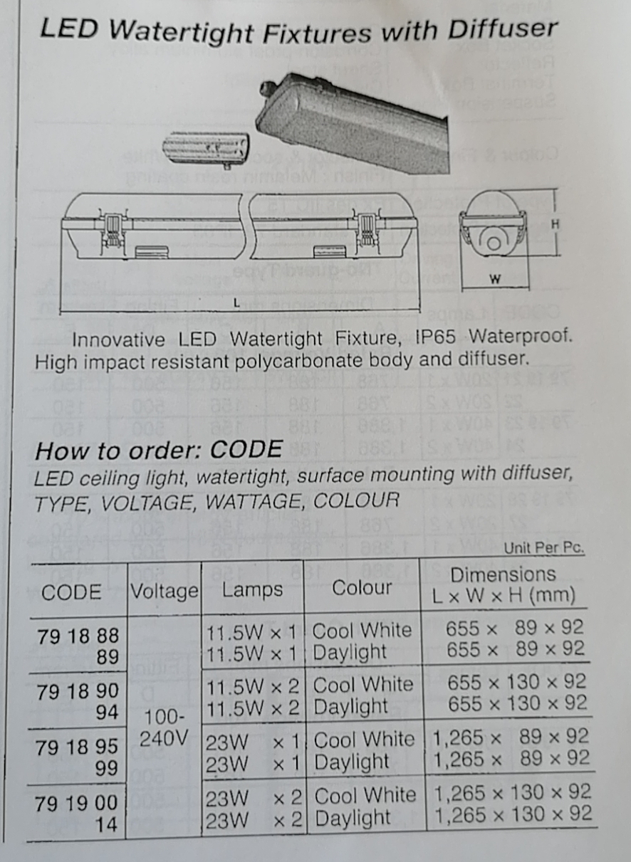 Led Watertight Fixtures With Diffuser, 100-240v, 9w/18w, High Quality ...