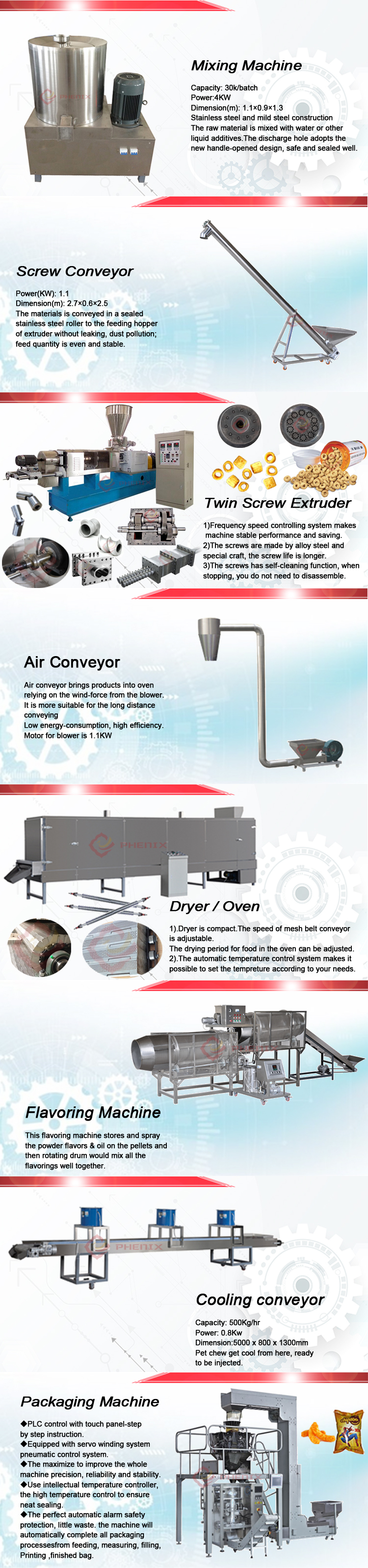 Puffing Snack Corn Automatic Puffed Rice Machine Prices, High Quality ...