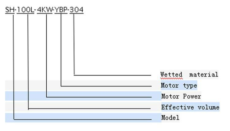 Triaxial Double Column Mixer Hydraulic Mixer, High Quality Triaxial ...