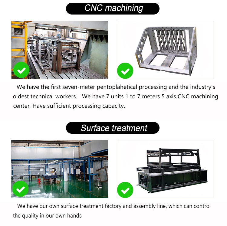 Sheet Metal Forming And Fabrication Services For Steel Frames And Parts ...
