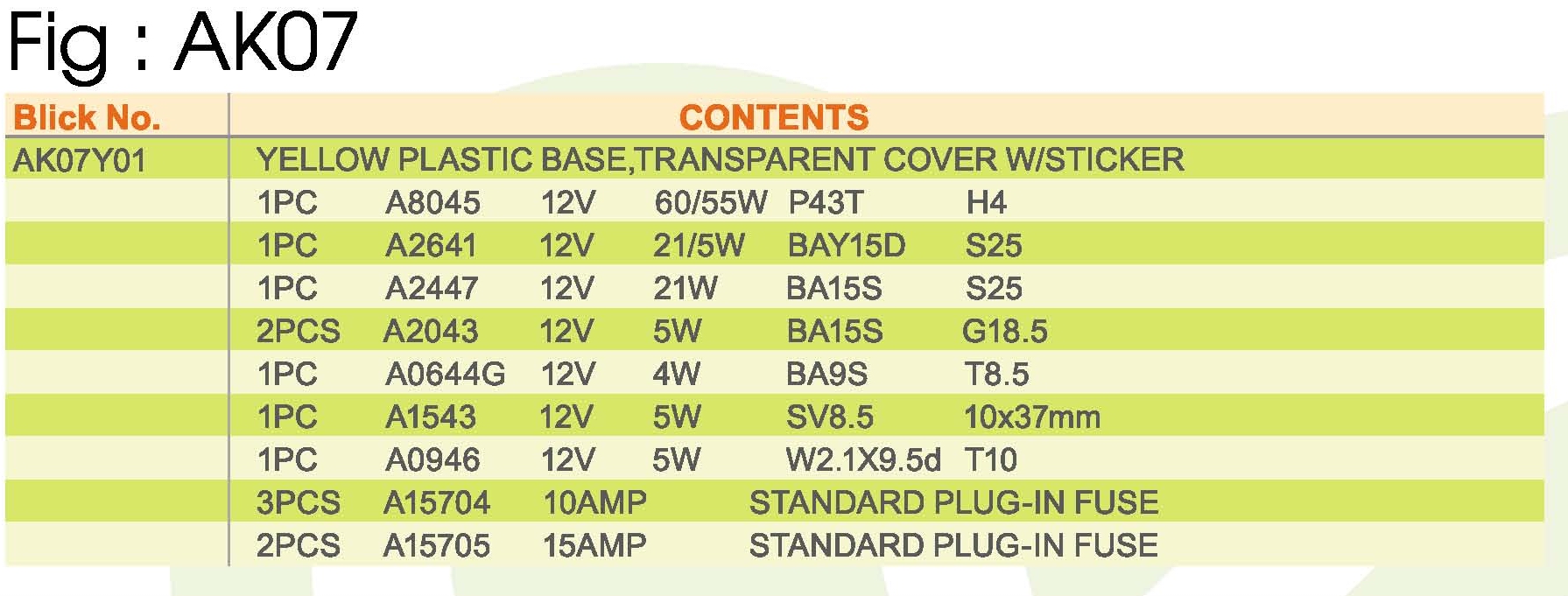 스페어 램프 키트 및 다양한 램프 키트 / Ak07, Bossgoo.com의 고품질 스페어 램프 키트 및 다양한 램프 키트 / Ak07