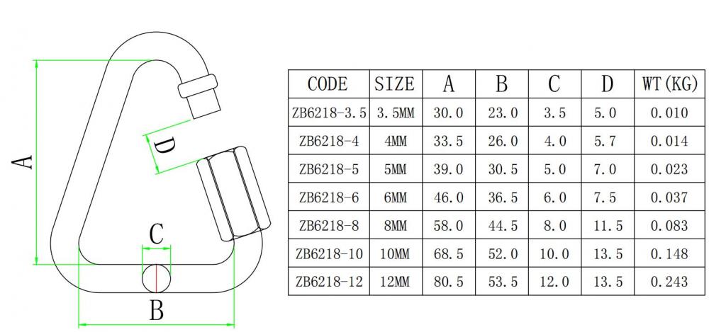 Heavy Duty Rigging Hardware Delta Quick Link Large Stainless Steel ...