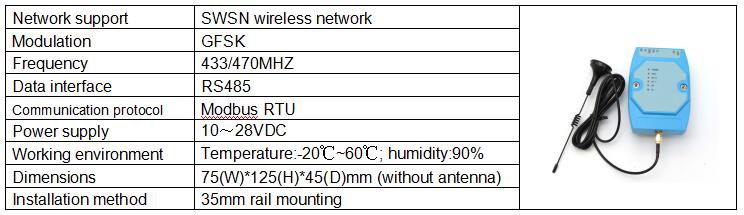 Rtd Pt100 Termocouple 무선 배터리 산업 송신기, Bossgoo.com의 고품질 Rtd Pt100 ...