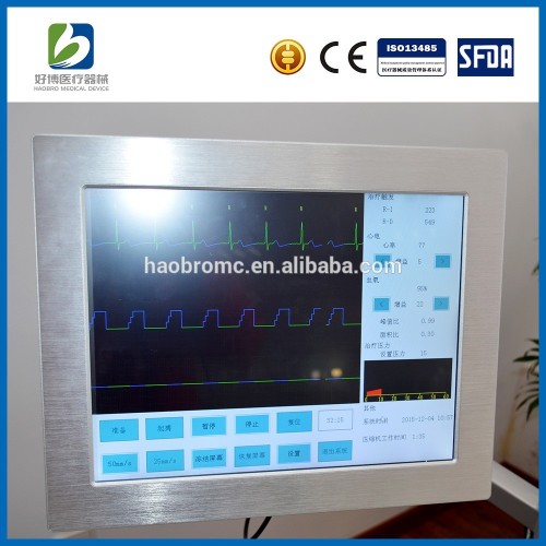 Haobro Made Better Effective Angina Therapy Device Enew Medical Therapy ...