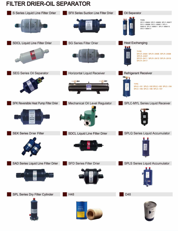 Refrigeration Spare Parts Filter Drier Core H48, High Quality ...