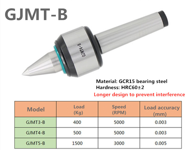 Skg 베어링 Gjmt4-b 라이브 센터를 길게합니다, Bossgoo.com의 고품질 Skg 베어링 Gjmt4-b 라이브 센터를 ...