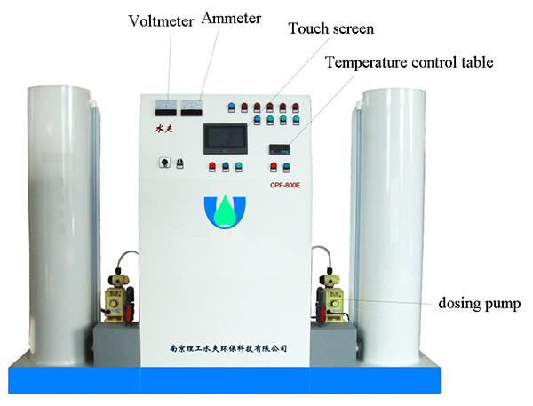 Chlorine Dioxide Generation System With Water Tester, High Quality ...