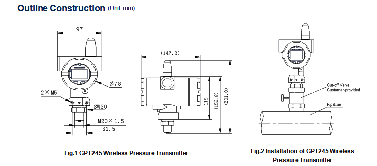 Battery Powered Wireless Pressure Sensor Remote Monitoring, High ...