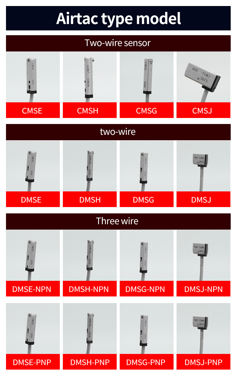 Normally Open/normally Closed Pneumatic Element With Magnetic Sensor ...
