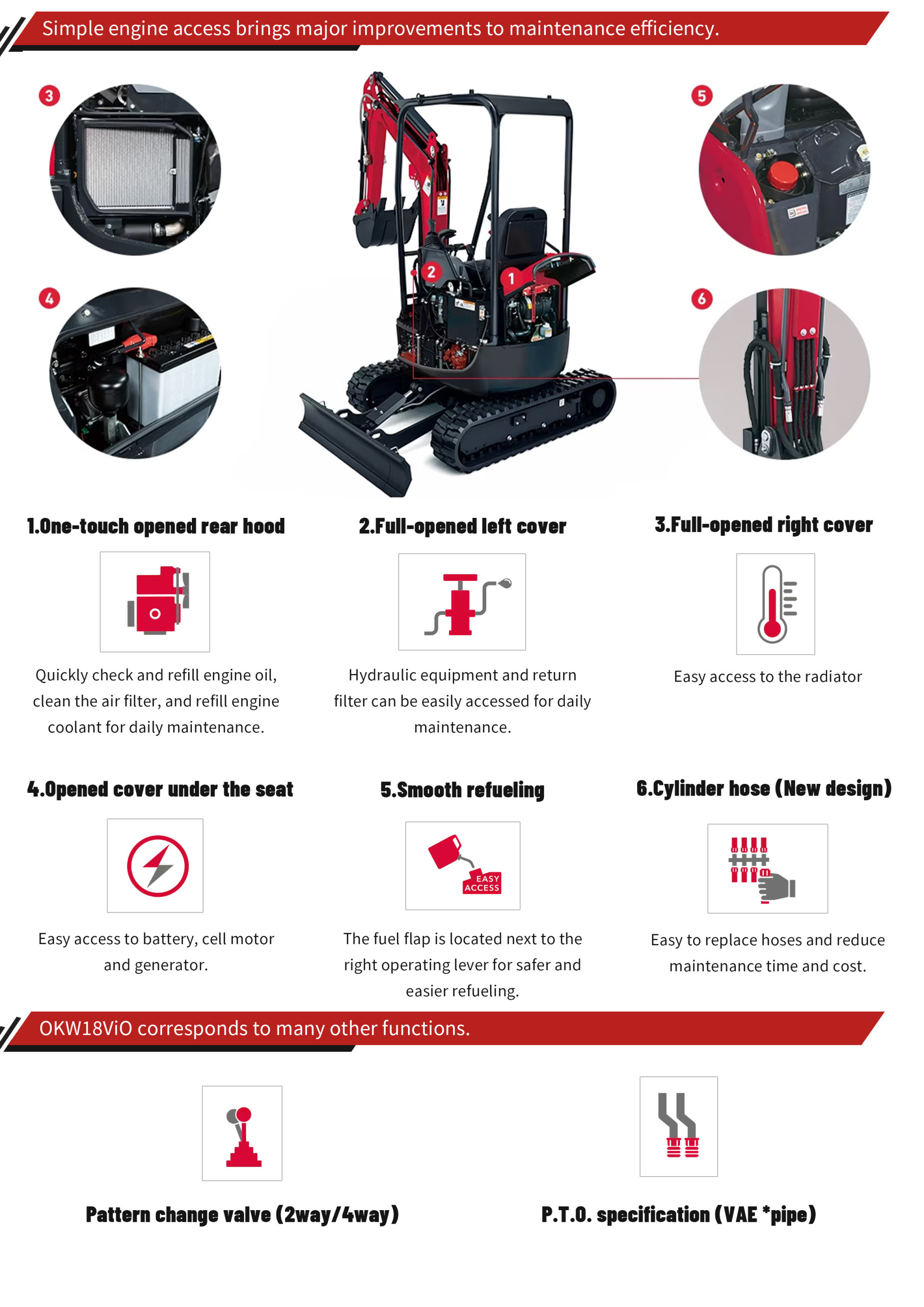 Kubota Mini Excavator With Towable Backhoe Loader - Earth-moving ...
