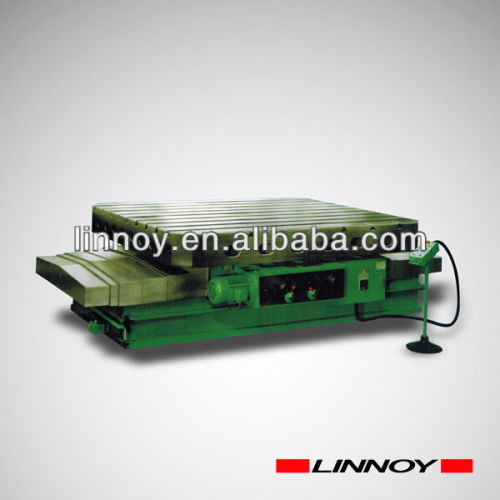Ht-200/ht-250 Rotary Table For Floor Type Borer, High Quality Ht-200/ht ...