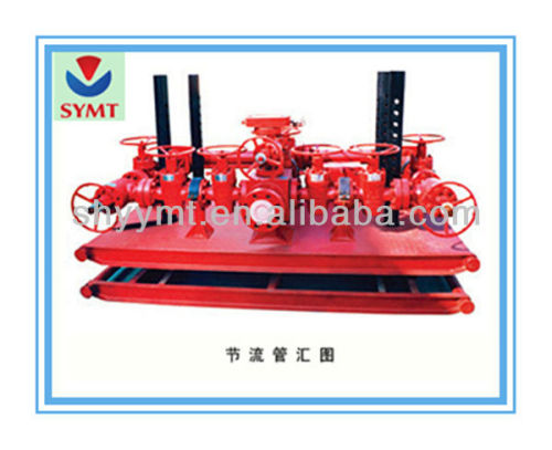 Api 16c Choke Manifold And Kill Manifold, High Quality Api 16c Choke ...