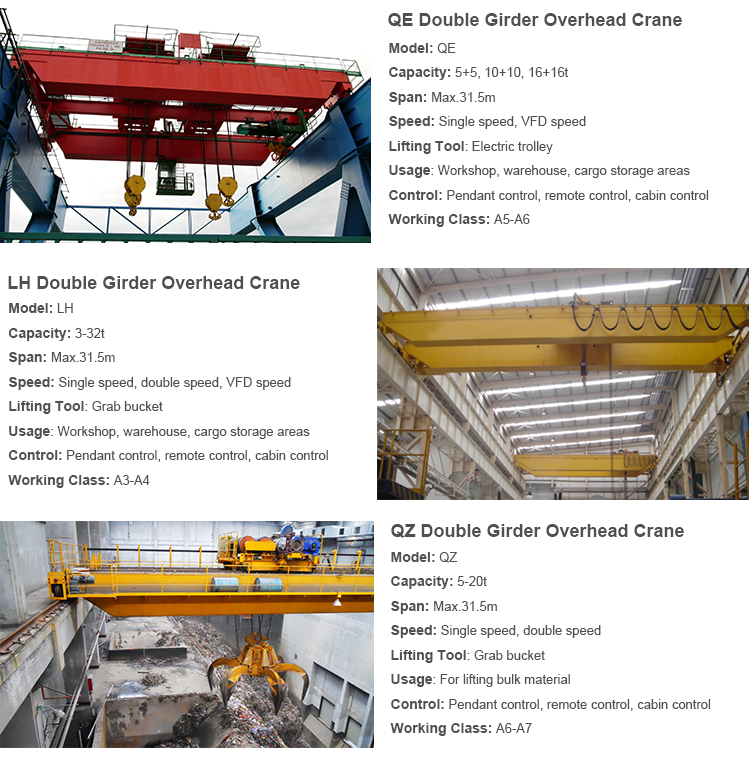 Qdy 400ton Foundry Overhead Casting Crane With Hook, High Quality Qdy ...